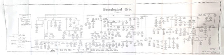 Rountree Family History Project